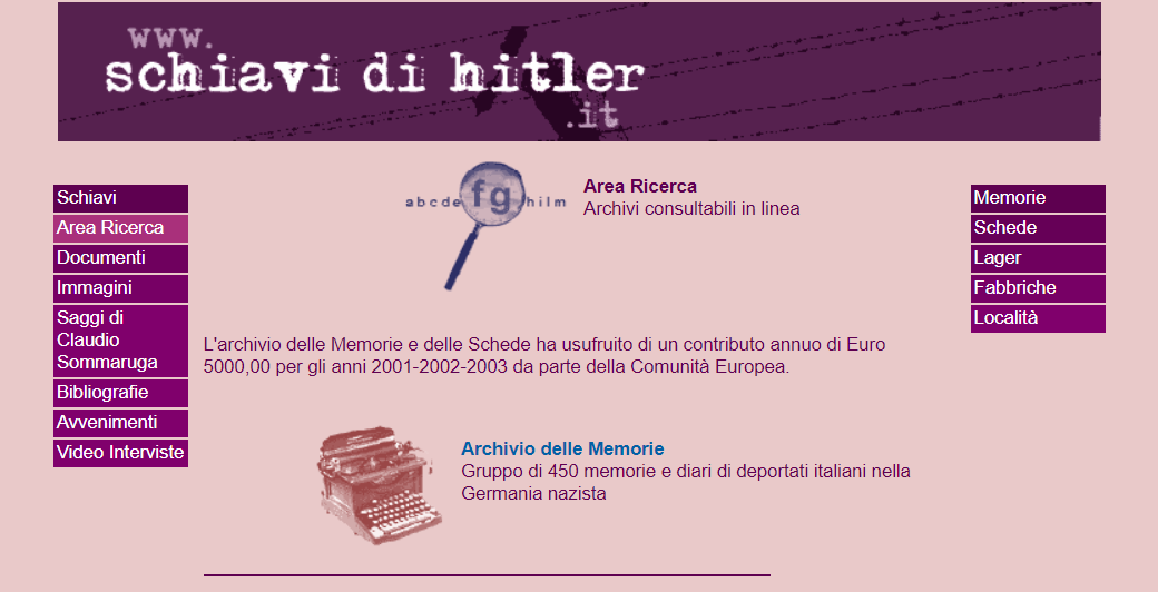 Dove fare ricerche sugli Internati militari italiani – Beatrice Fumagalli